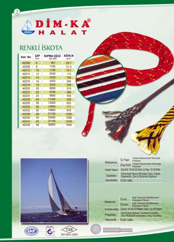 İpek Örgülü Halat Renkli 18mm | DİMKA | 82,50 TL